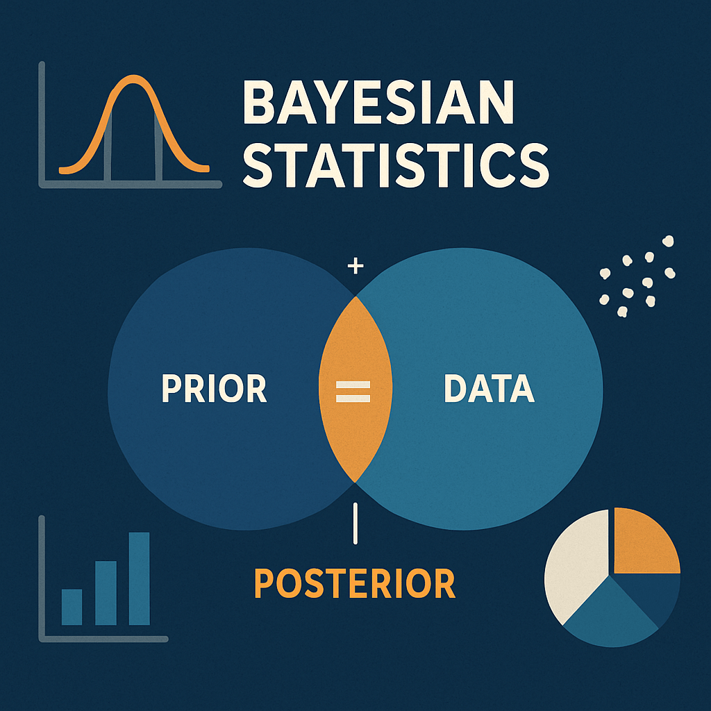 Making Bayesian Statistics Accessible to Everyone - Edition 4 ...